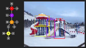 Playgrounds & Level Design | Andrew Yoder